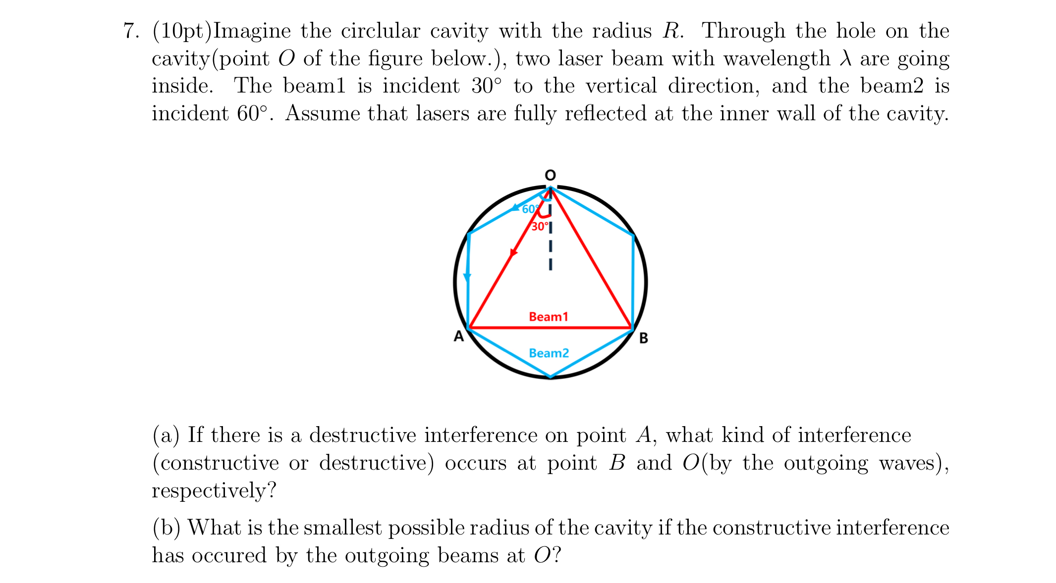 Solved (10pt)Imagine the circlular cavity with the radius R. | Chegg.com