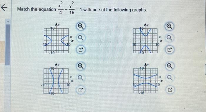 Solved Match the equation 4x2−16y2=1 with one of the | Chegg.com