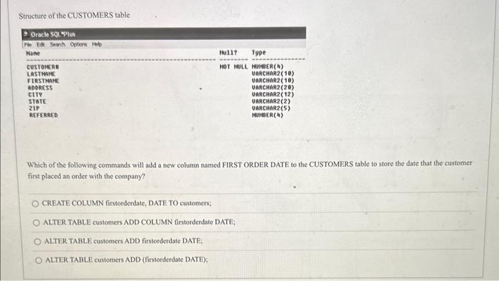 Solved Structure of the CUSTOMERS table Which of the | Chegg.com