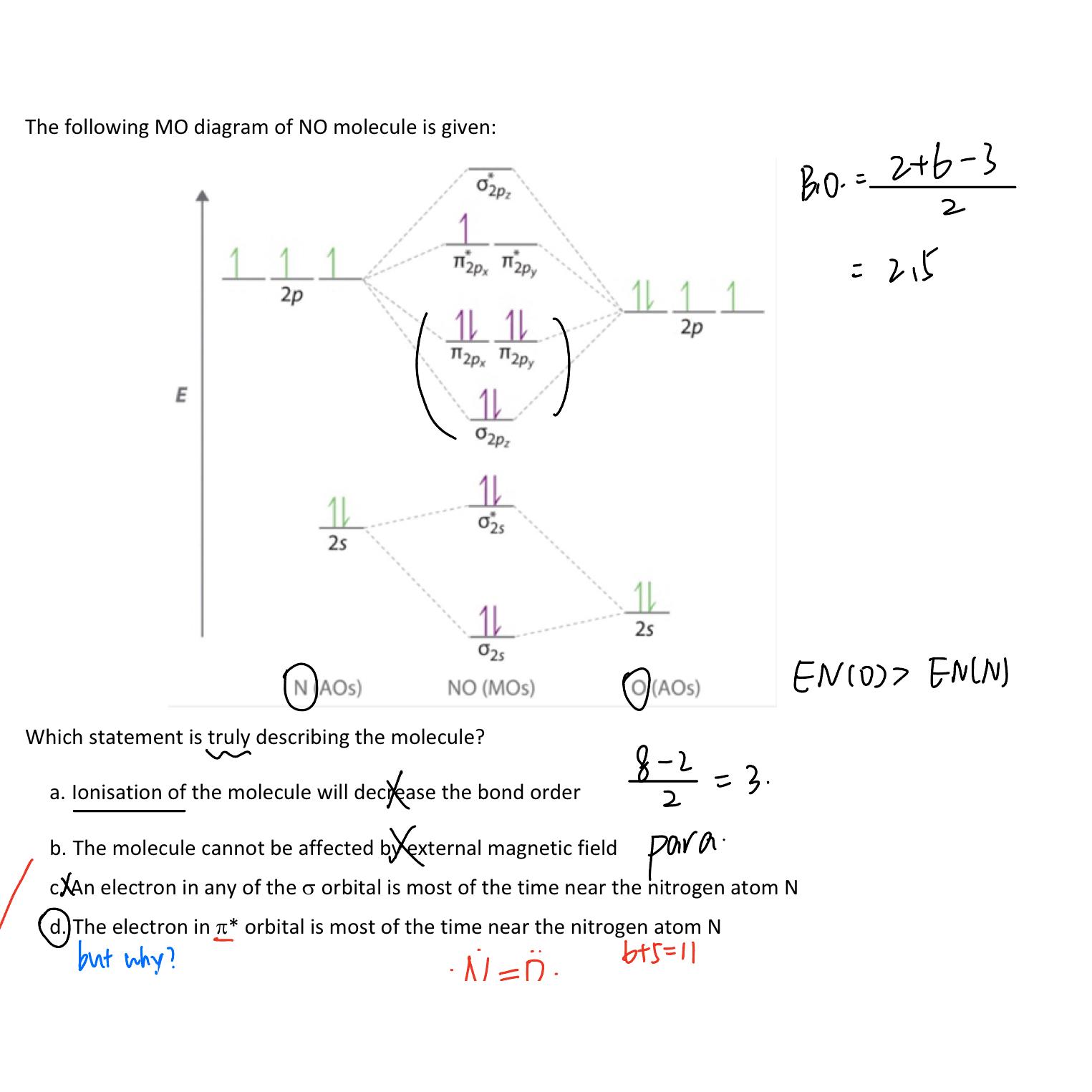 Solved The following MO diagram of NO molecule is | Chegg.com