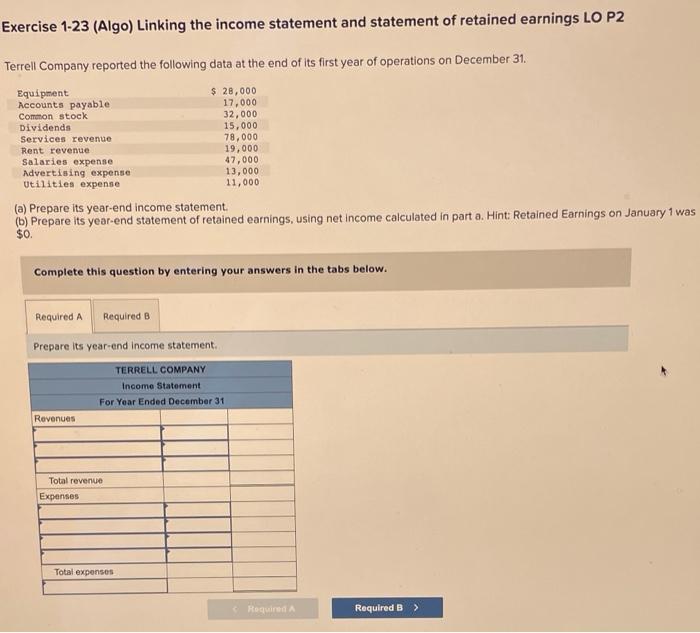 Solved Exercise 1-23 (Algo) Linking the income statement and | Chegg.com