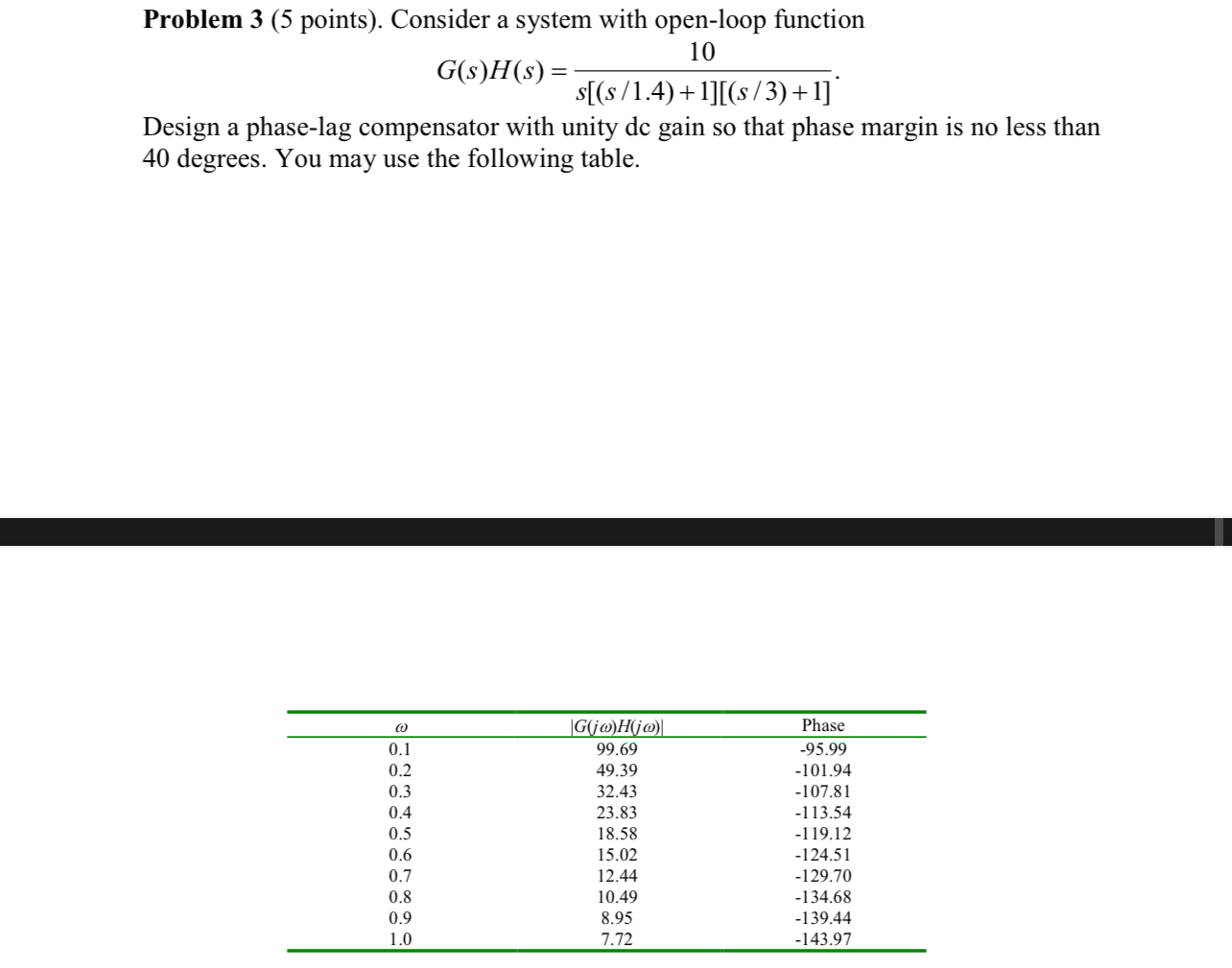Problem 3 (5 ﻿points). ﻿Consider a system with | Chegg.com