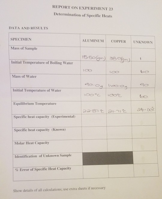 REPORT ON EXPERIMENT 23 Determination of Specific | Chegg.com
