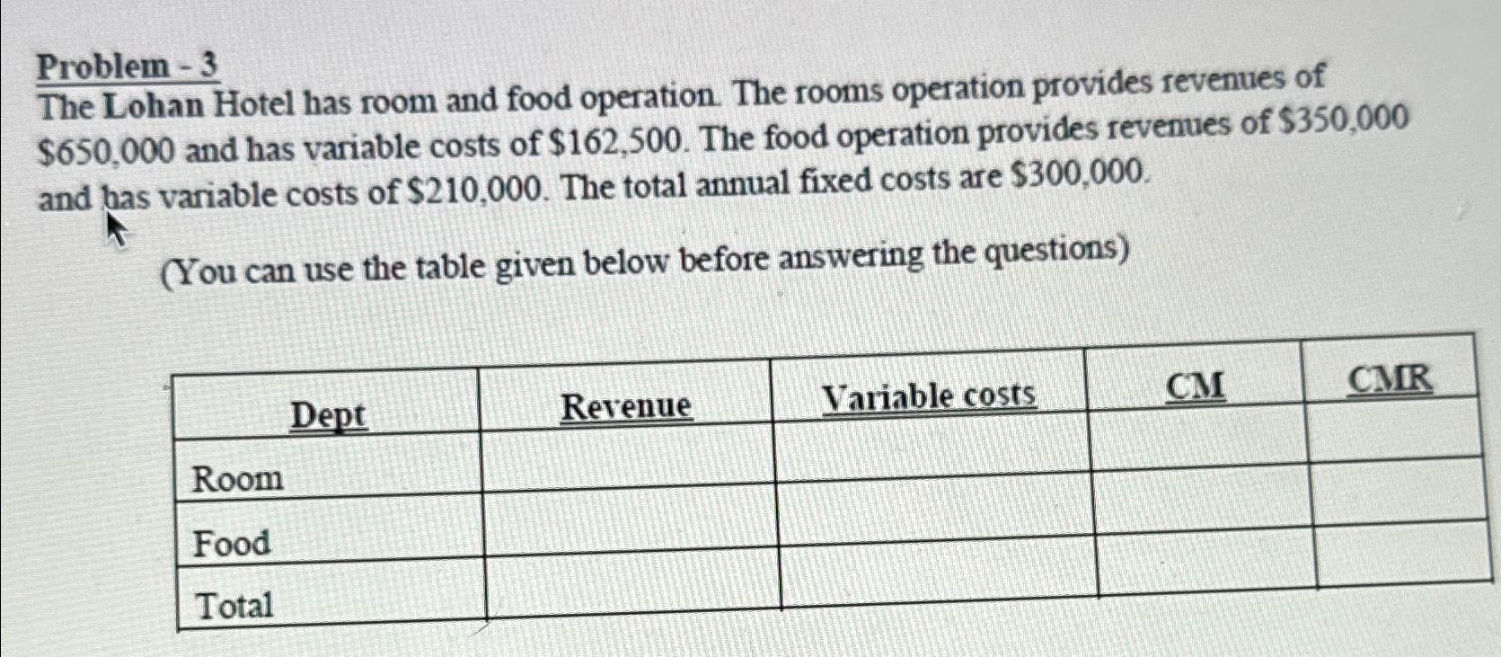 Solved what is the CM for 'Room' department | Chegg.com