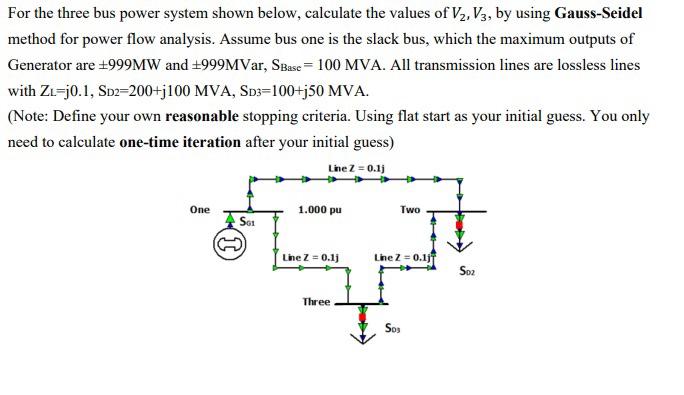 Solved For the three bus power system shown below, calculate | Chegg.com