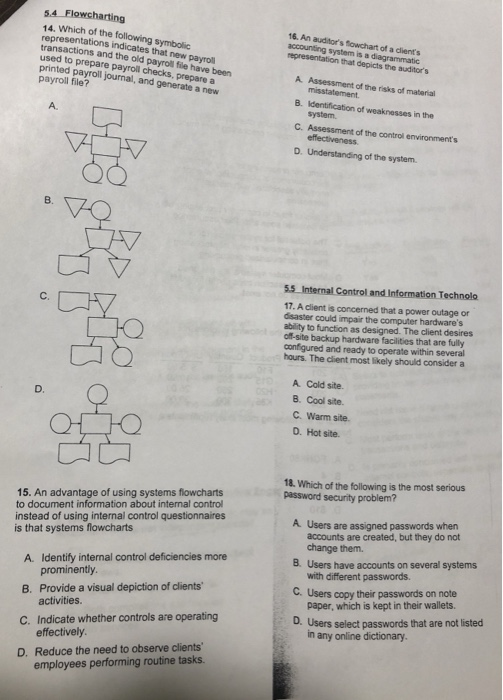 Solved 54 Flowcharting 14. Which of the following symbolic | Chegg.com