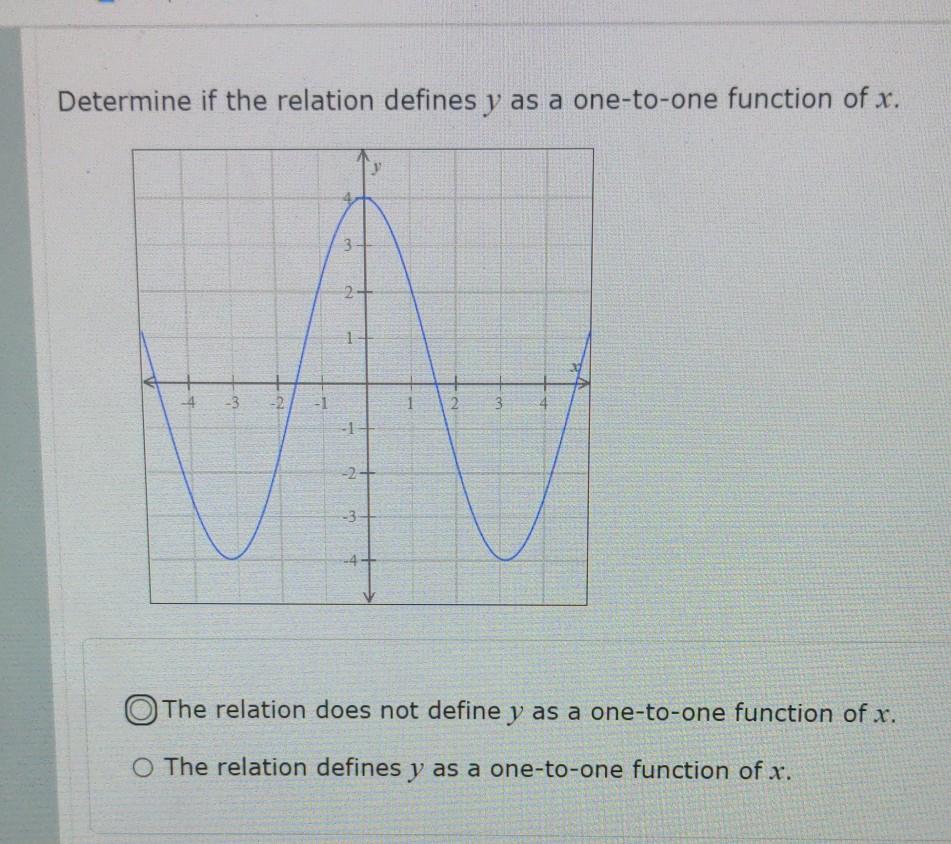 Solved Determine If The Relation Defines Y As A One To One