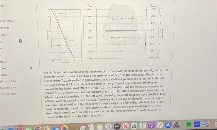 Solved Fig. 4: Illustrated example of absolute stability. | Chegg.com