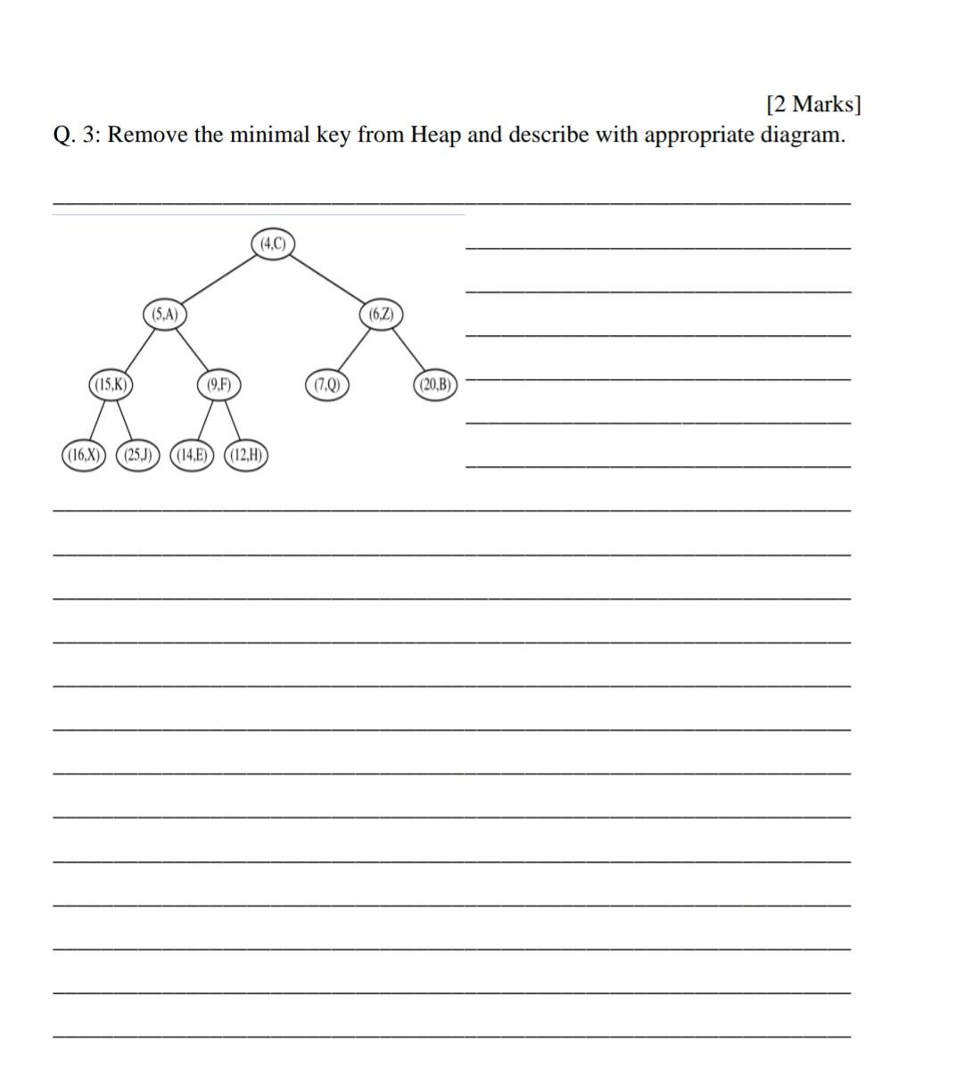 Solved [2 Marks] Q. 1: Create BST by adding following | Chegg.com