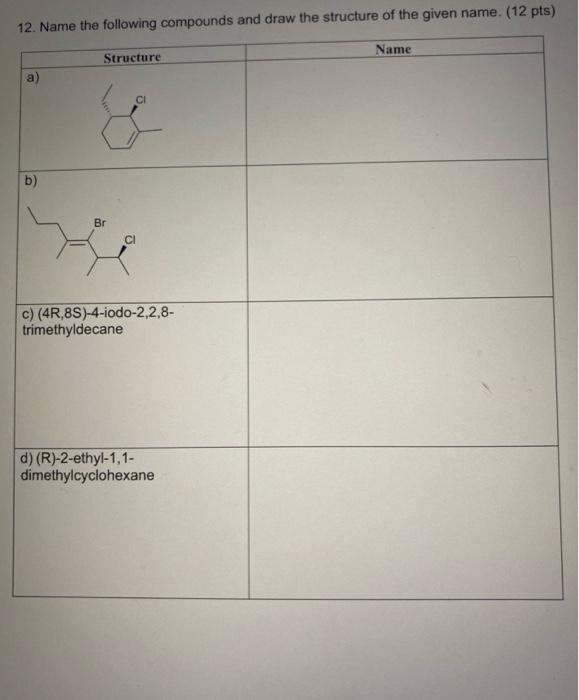 Solved 12. Name the following compounds and draw the | Chegg.com