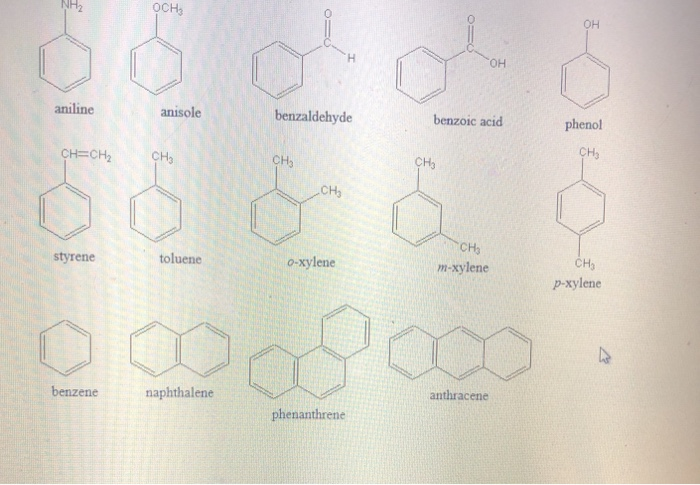 Solved OCH _ aniline anisole benzaldehyde benzoic acid | Chegg.com