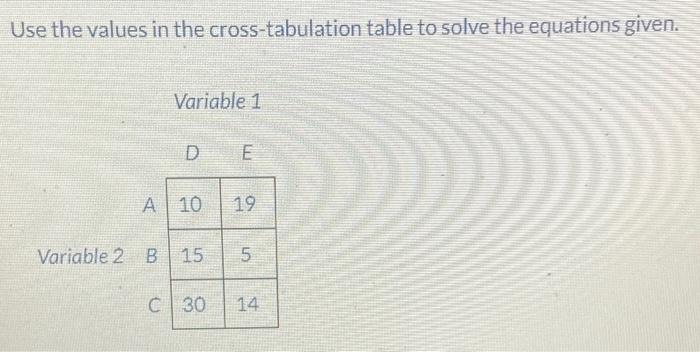 Solved Use the values in the cross-tabulation table to solve | Chegg.com