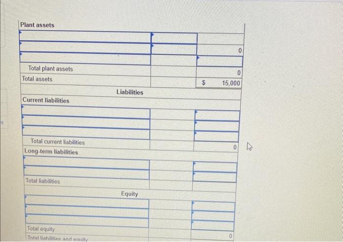 Solved Use the following accounts with normal balances to | Chegg.com