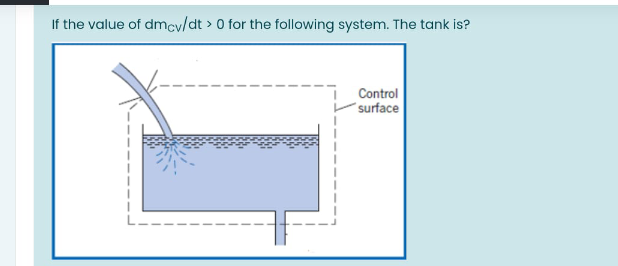 Solved If the value of dmcv/dt > O for the following system. | Chegg.com