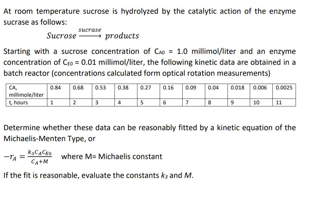 Solved At room temperature sucrose is hydrolyzed by the | Chegg.com