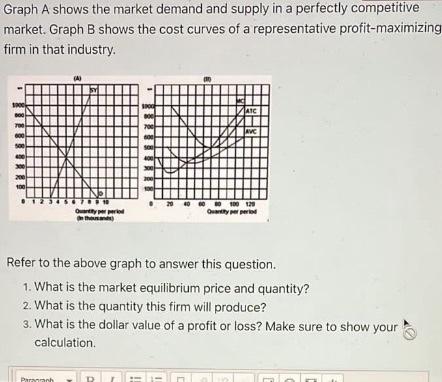 Solved Graph A shows the market demand and supply in a | Chegg.com