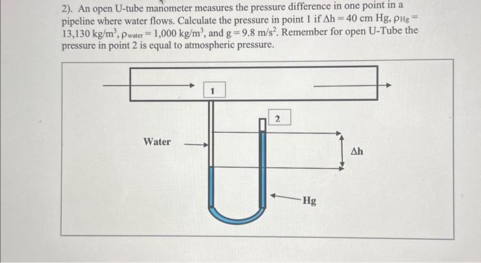 Solved 2). An open U-tube manometer measures the pressure | Chegg.com