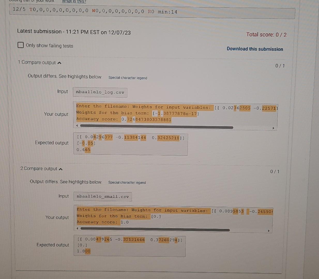 Solved 12.6 LAB: Single-layer perceptron The nbaallelo_log | Chegg.com
