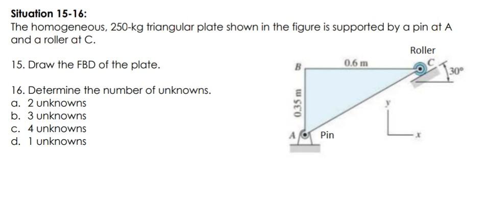 Solved Situation 15-16: The homogeneous, 250-kg triangular | Chegg.com
