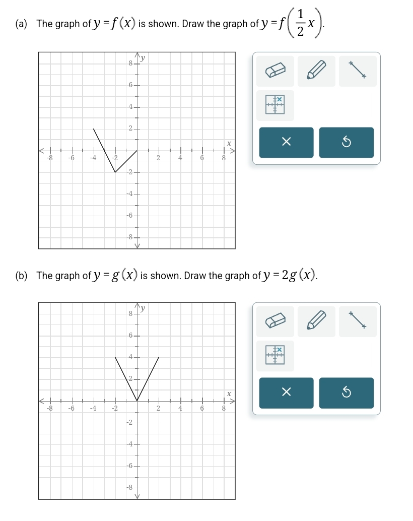 Solved (a) ﻿The graph of y=f(x) ﻿is shown. Draw the graph of | Chegg.com