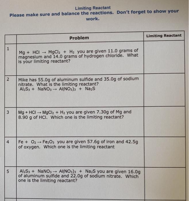 Solved Limiting Reactant Please make sure and balance the | Chegg.com