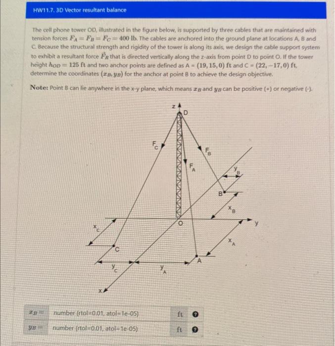 Solved The cell phone tower OD, illustrated in the figure | Chegg.com