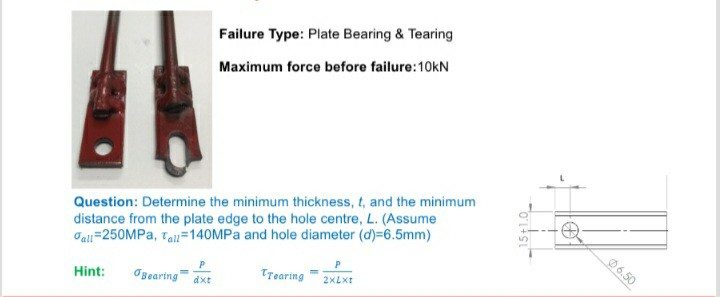 Solved Failure Type: Eye Bolt Tensile Failure Maximum force | Chegg.com