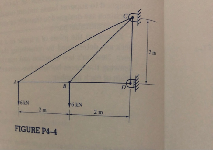 Solved PROBLEMS Section 4-4 Method of Joints 4-1 to 4-10 | Chegg.com