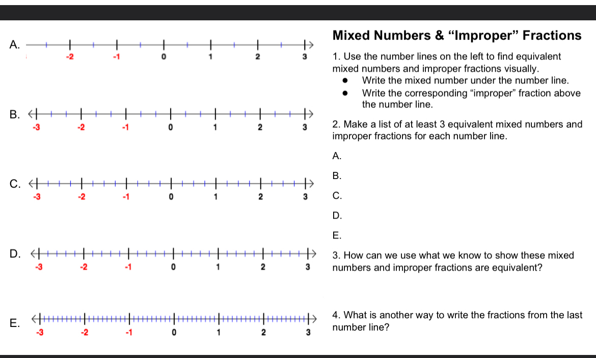 Solved Mixed Numbers & "Improper” ﻿FractionsUse the number | Chegg.com