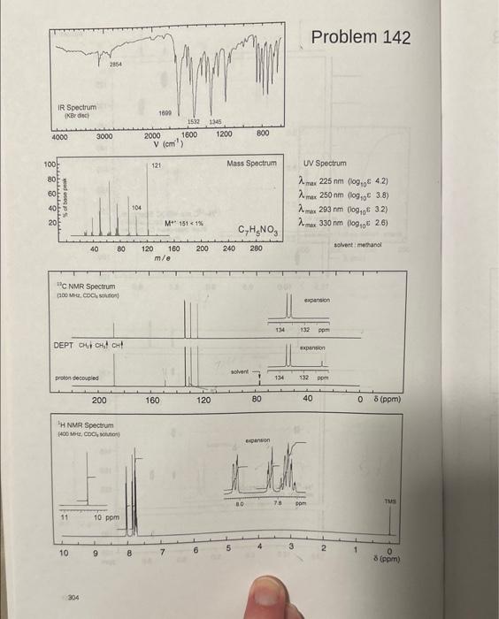 Solved Find the organic structure form spectra, problem 143 | Chegg.com