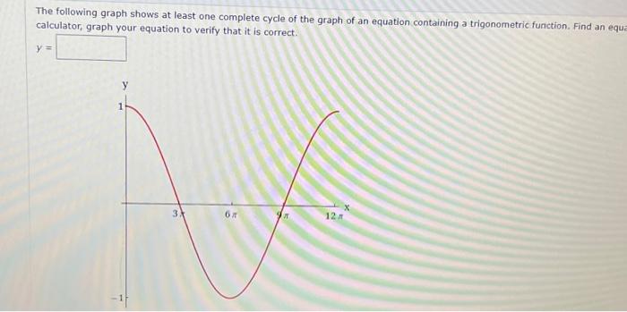 Solved The following graph shows at least one complete cycle | Chegg.com