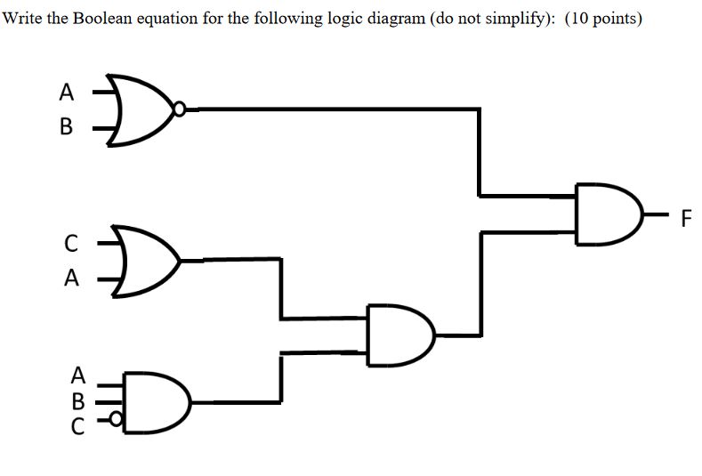 Solved Write the Boolean equation for the following logic | Chegg.com Solved Write the Boolean equation for the following logic | Chegg.com