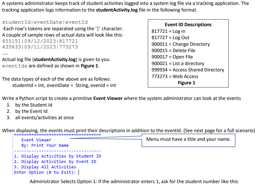 Solved Event ViewerBy: Print Your NameDisplay Activities by | Chegg.com