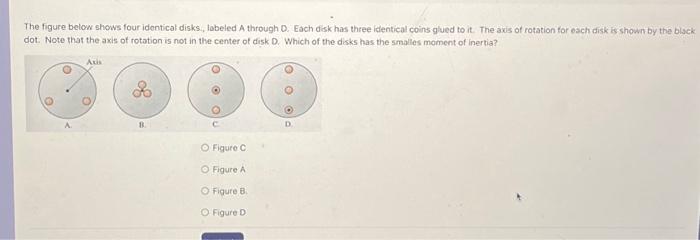 Solved The figure below shows four idontical disks, labeled | Chegg.com
