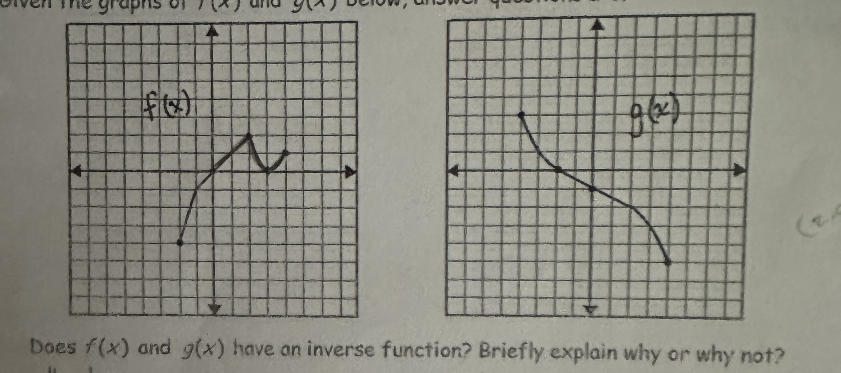 Solved by an EXPERT Does f(x) ﻿and g(x) ﻿have an inverse function? | Chegg.com