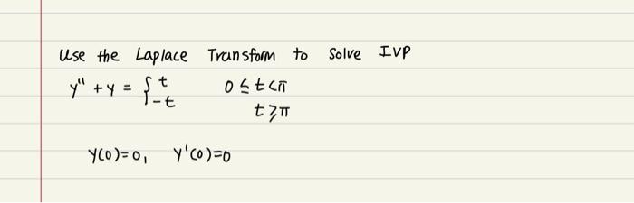 Solved Use the Laplace Transform to Solve IVP | Chegg.com