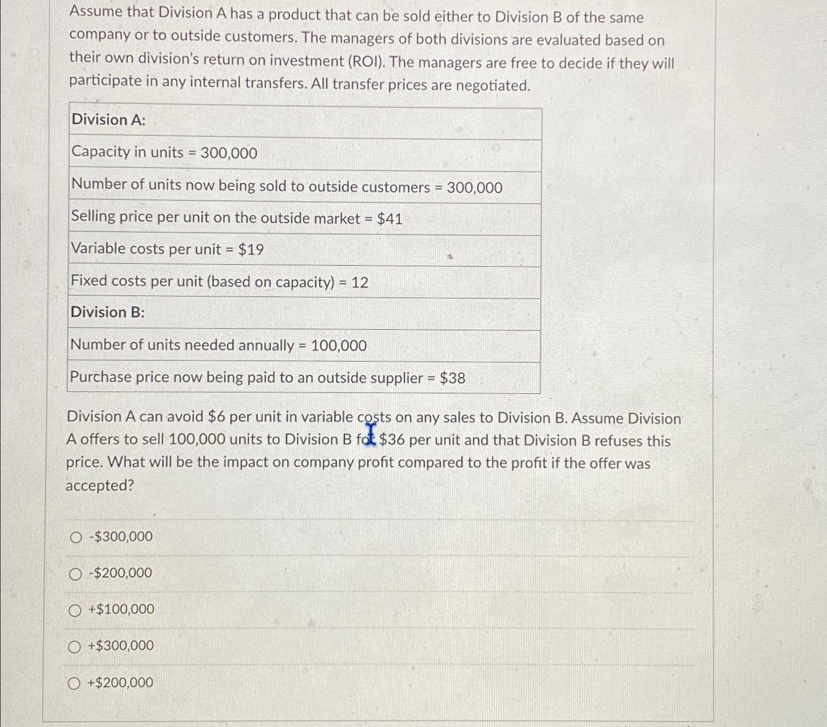 Solved Assume that Division A has a product that can be sold | Chegg.com