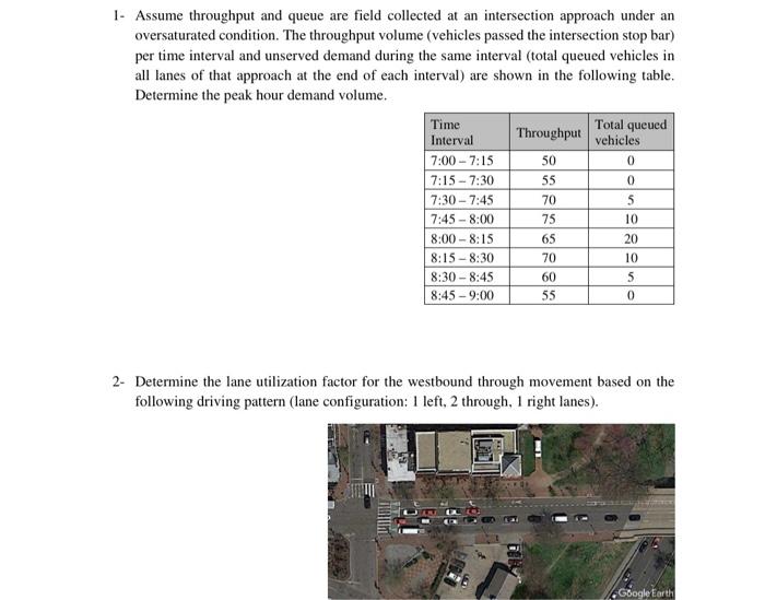 Solved 1- Name 2 drawbacks with Trip Generation step and 2 | Chegg.com