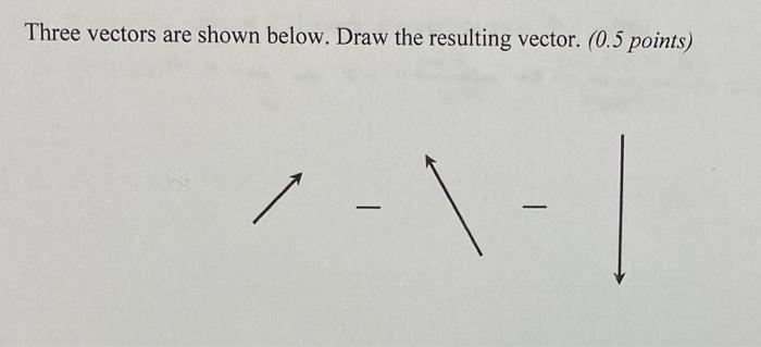 Solved Three vectors are shown below. Draw the resulting | Chegg.com