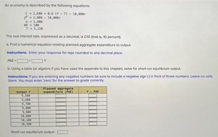 Solved An economy is described by the following equations: | Chegg.com