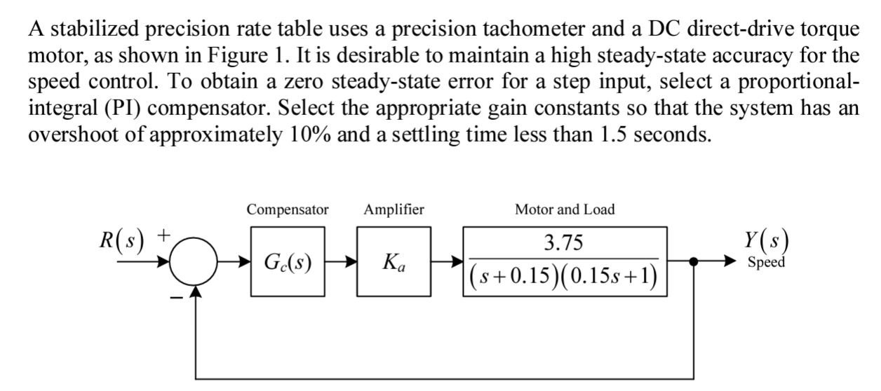 A stabilized precision rate table uses a precision | Chegg.com