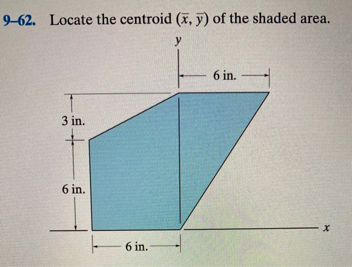 9–62. Locate the centroid (x,y) of the shaded area. y | Chegg.com