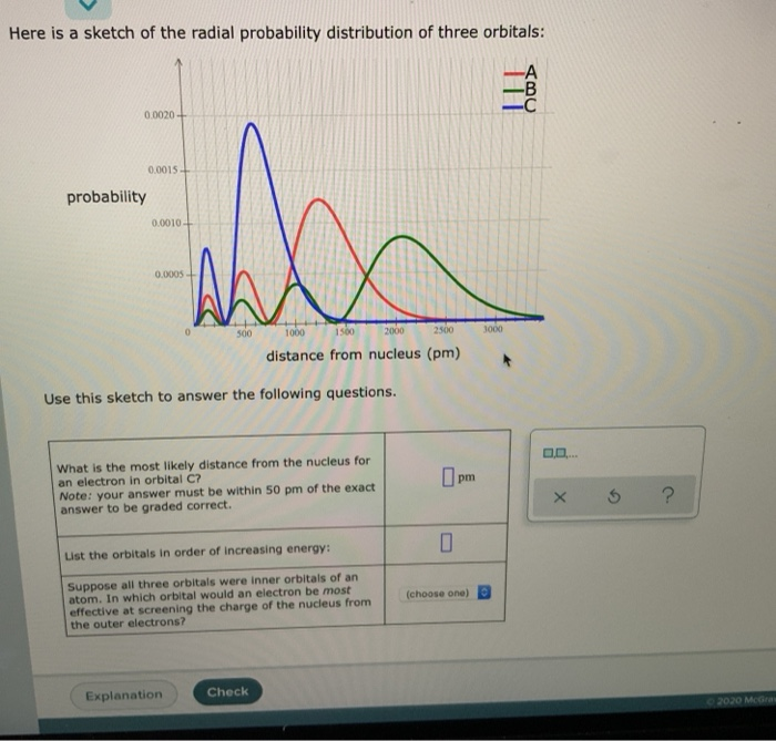 Solved Here is a sketch of the radial probability | Chegg.com