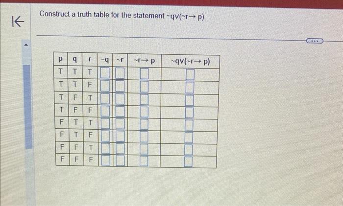 Solved Construct a truth table for the statement ∼q∨(∼→p). | Chegg.com