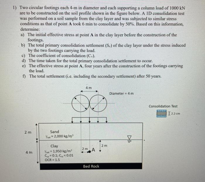 Solved 1) Two circular footings each 4-m in diameter and | Chegg.com