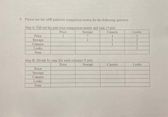Solved 9. Please use the AHP pairwise comparison matrix for | Chegg.com