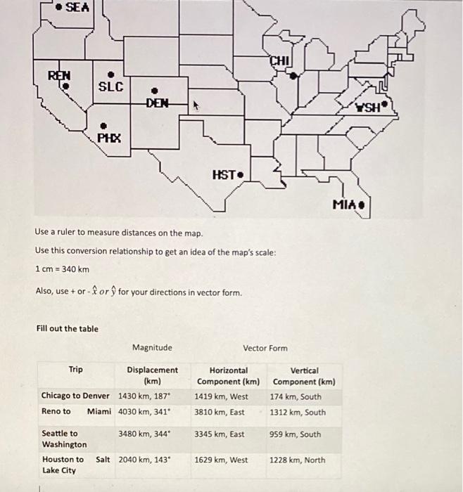 Solved Use a ruler to measure distances on the map. Use this | Chegg.com