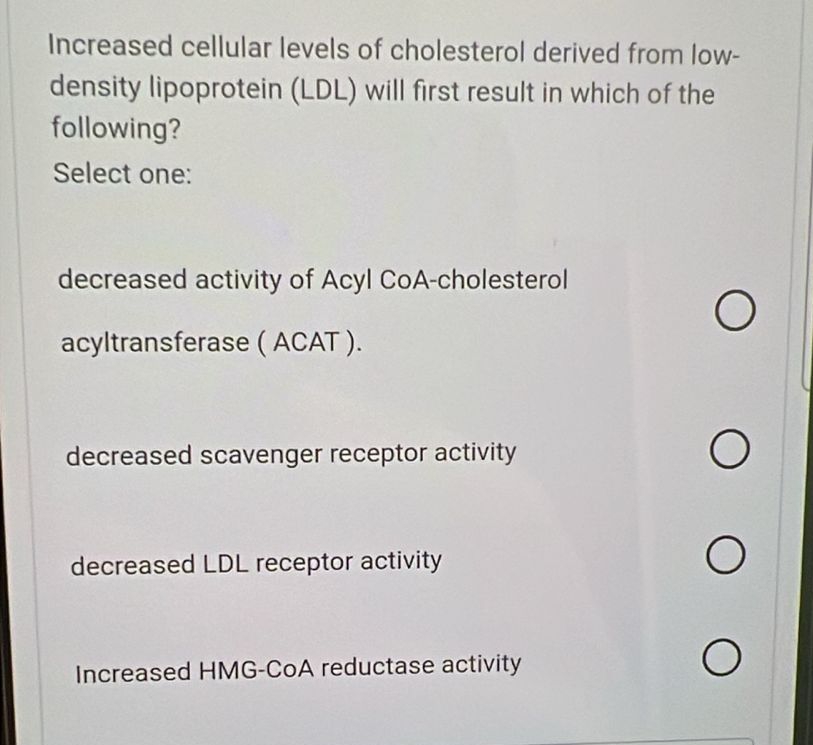 Solved Increased cellular levels of cholesterol derived from | Chegg.com