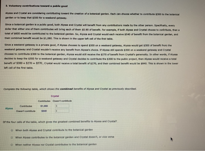 Solved 3. Voluntary contributions toward a public good | Chegg.com