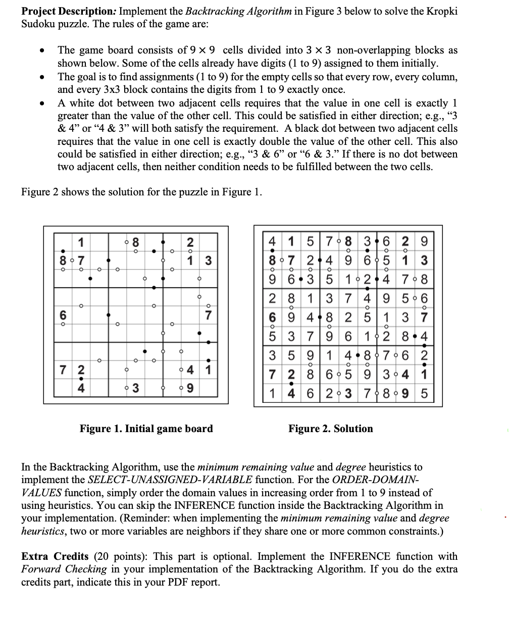 Solved Project Description: Implement the Backtracking | Chegg.com